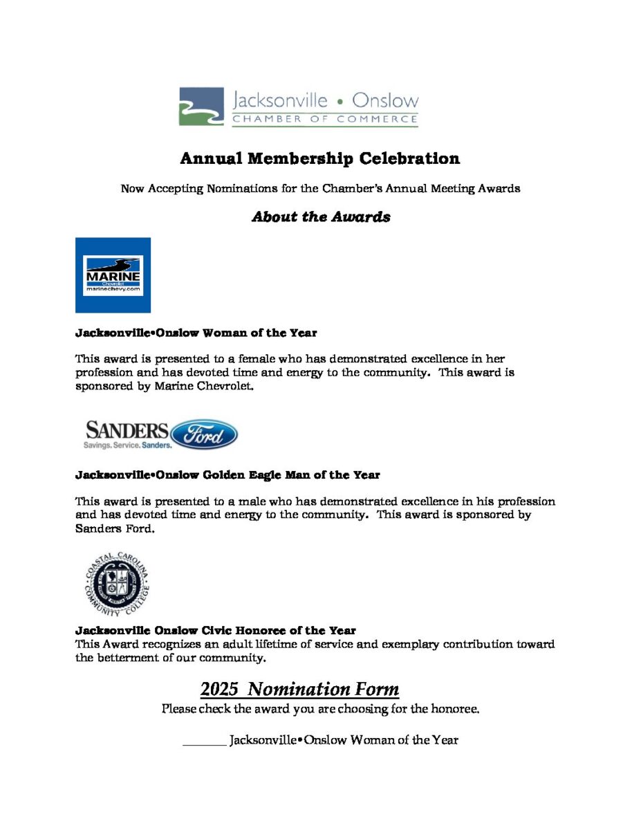2025 Nomination Form | Jacksonville Chamber of Commerce